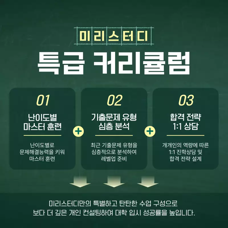 초록색과 흰색의 심플한 학원 소개서 미리캔버스