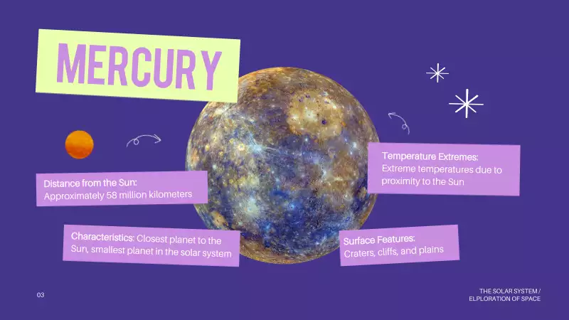 Purple and Green Bold The Solar System Class Material - MiriCanvas