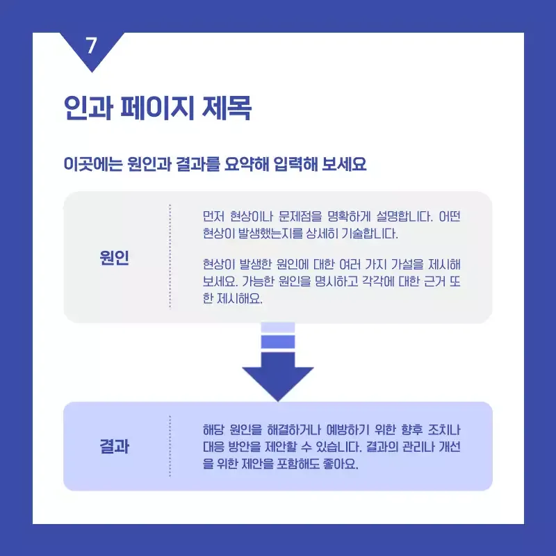 파랑과 흰색의 심플한 기업 성과 평가 보고서 미리캔버스