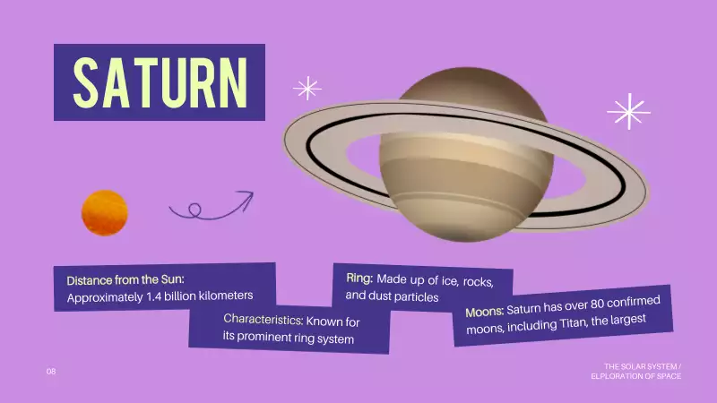 Purple and Green Bold The Solar System Class Material - MiriCanvas