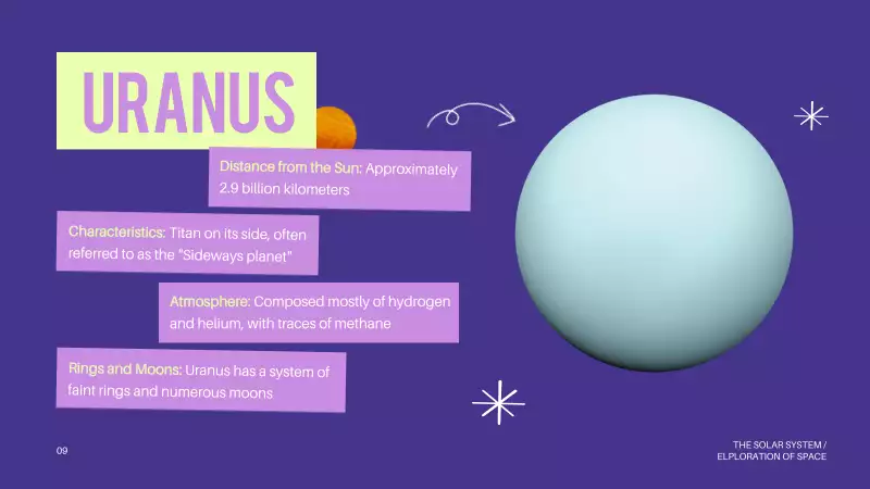 Purple and Green Bold The Solar System Class Material - MiriCanvas