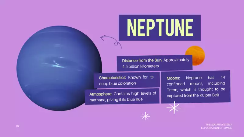 Purple and Green Bold The Solar System Class Material - MiriCanvas