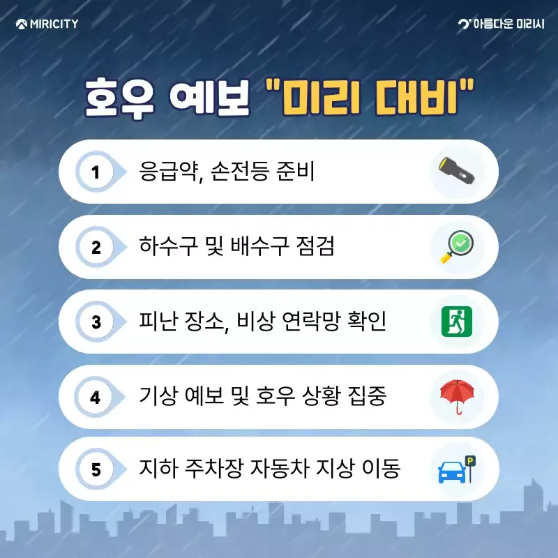 파랑과 노랑의 기본 장마철 안전수칙 정보 미리캔버스