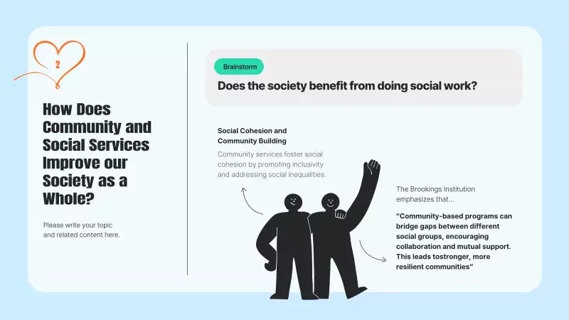 A modern community service guide in light blue and orange - MiriCanvas