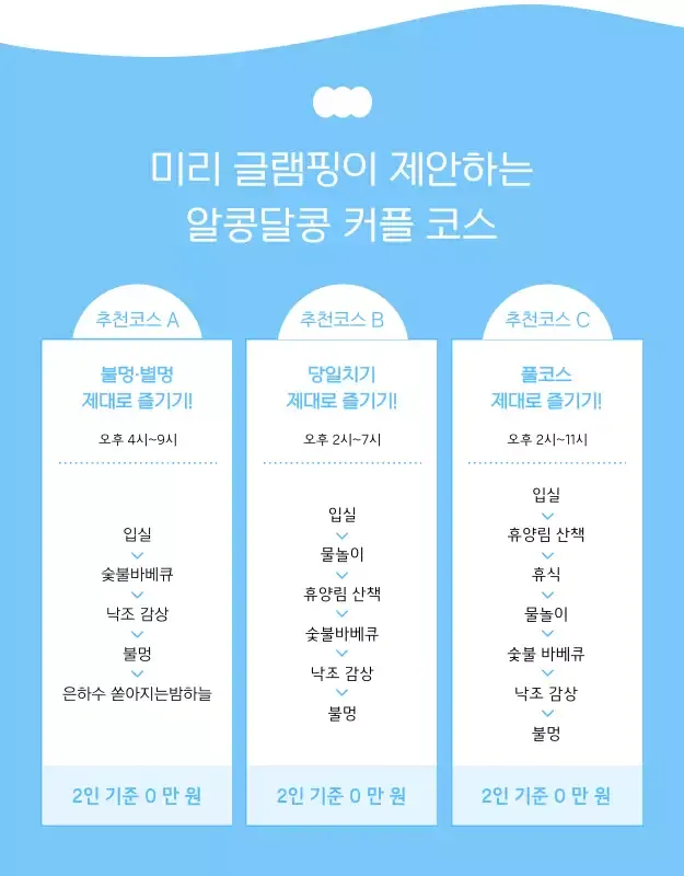 하늘색과 흰색의 미니멀한 글램핑 숙박권 이벤트 홍보 미리캔버스