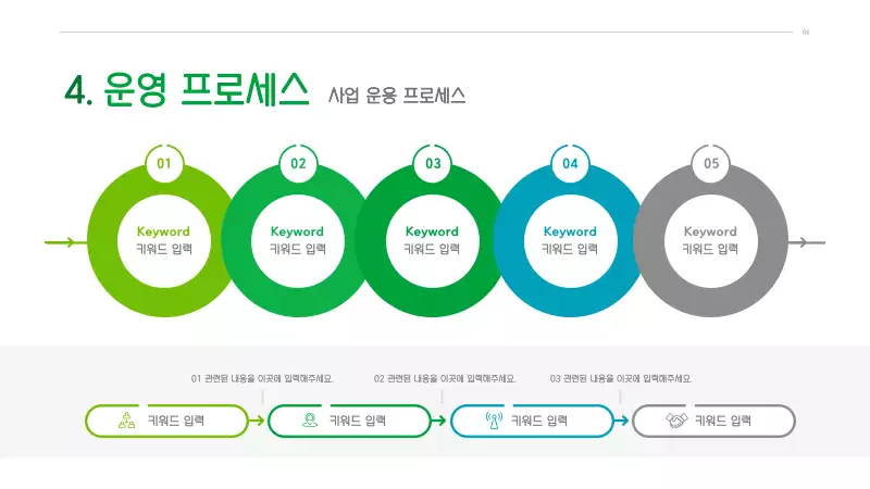초록색의 깔끔한 일러스트 컨셉의 사업계획서 미리캔버스