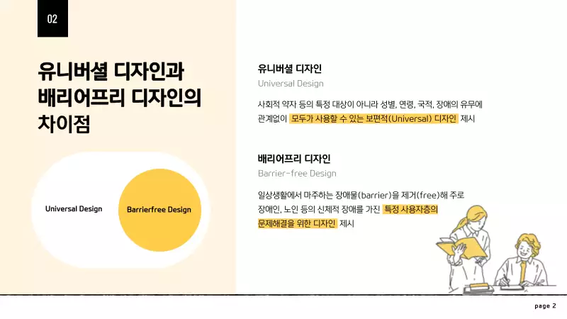 노란색의 미니멀한 배리어프리 디자인 발표자료 미리캔버스