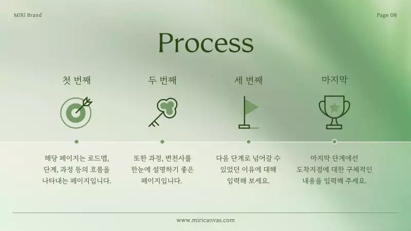 초록색과 연두색의 심플한 소상공인 브랜드 소개서 미리캔버스