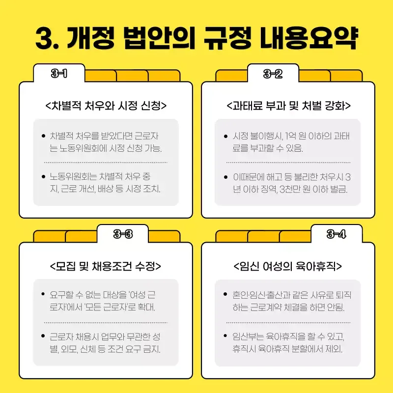 노란색의 일러스트 컨셉 노동법 개정 남녀고용평등법 안내 미리캔버스