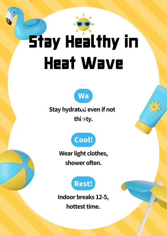 Your guide to the yellow and blue heatwave - MiriCanvas
