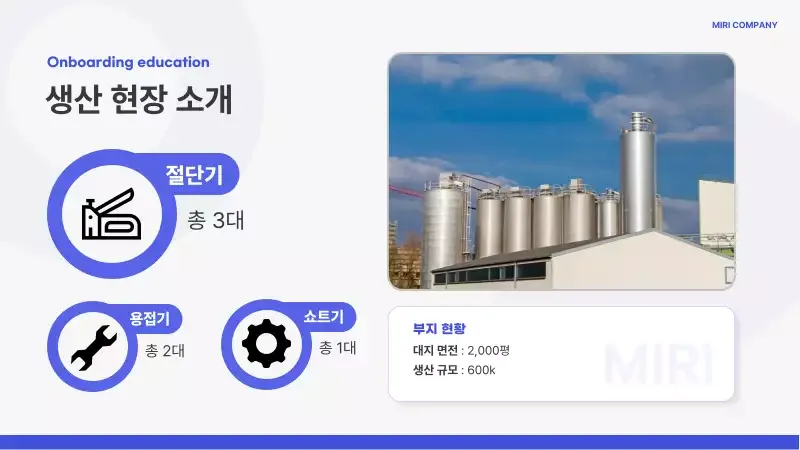 파랑의 심플한 온보딩교육 교육자료 미리캔버스