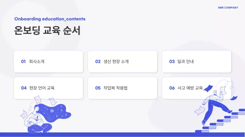 파랑의 심플한 온보딩교육 교육자료 미리캔버스