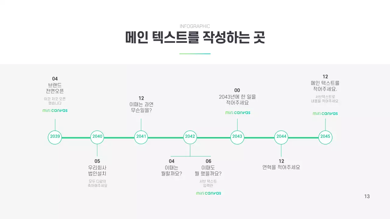 전문적인 디자인을 위한 무료 여행코스 템플릿 미리캔버스