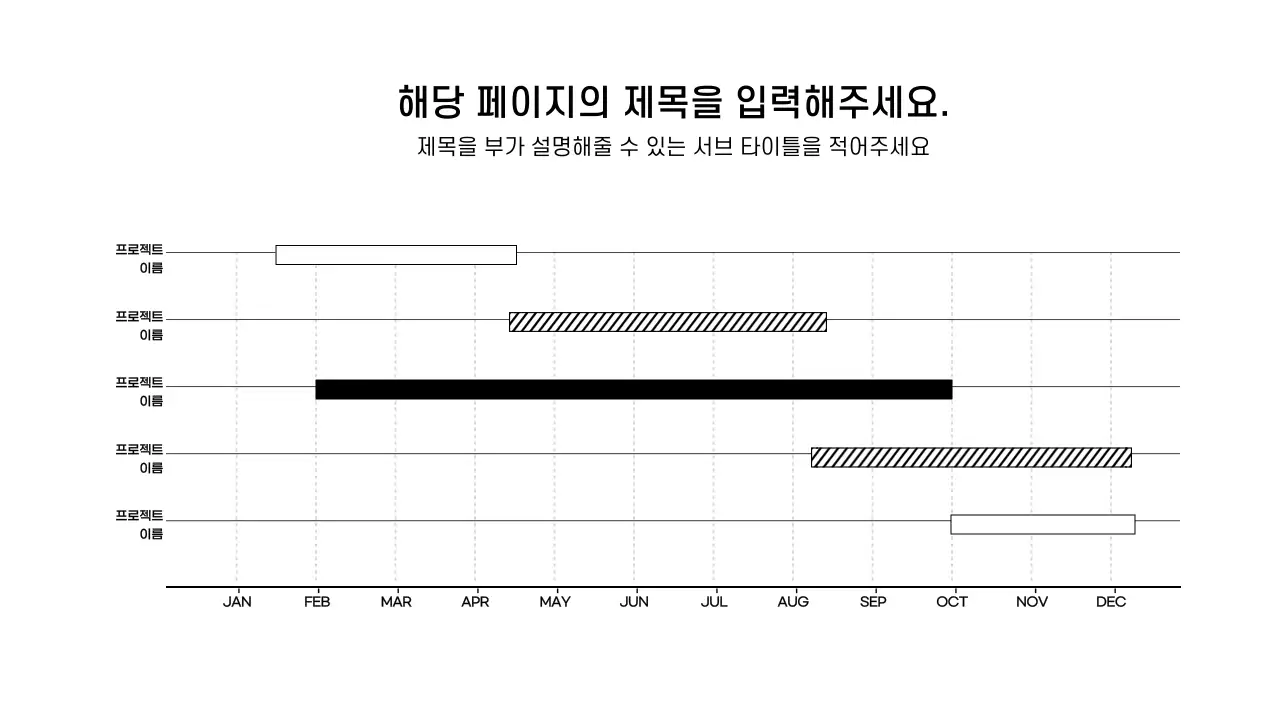 전문적인 디자인을 위한 무료 연간계획 템플릿 미리캔버스