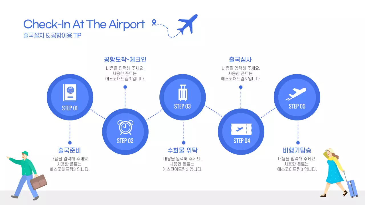 전문적인 디자인을 위한 무료 여행일정 템플릿 미리캔버스
